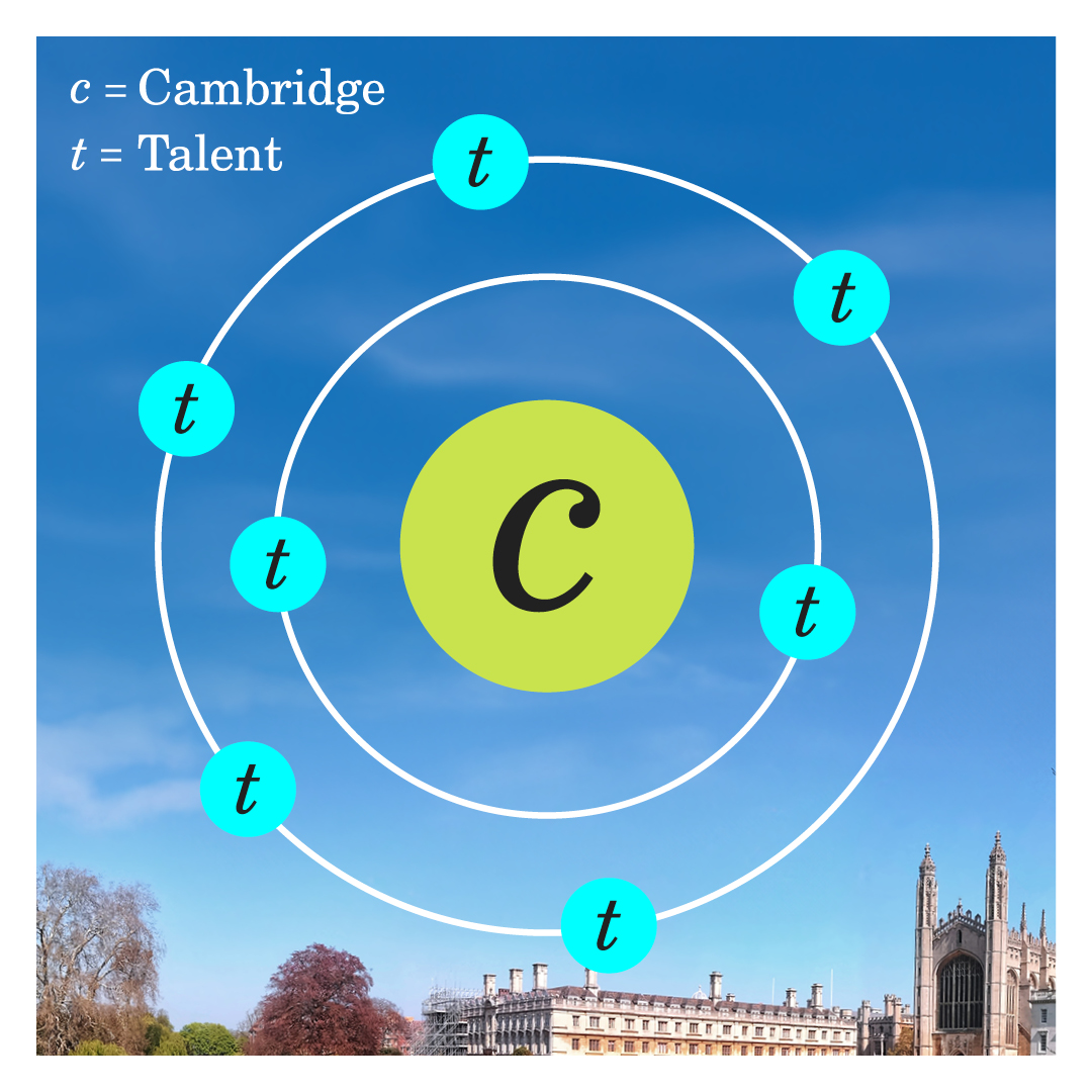 Asset 6 - Innovate Cambridge